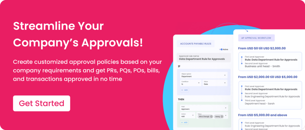 What Is an Approval Matrix and How to Automate It
