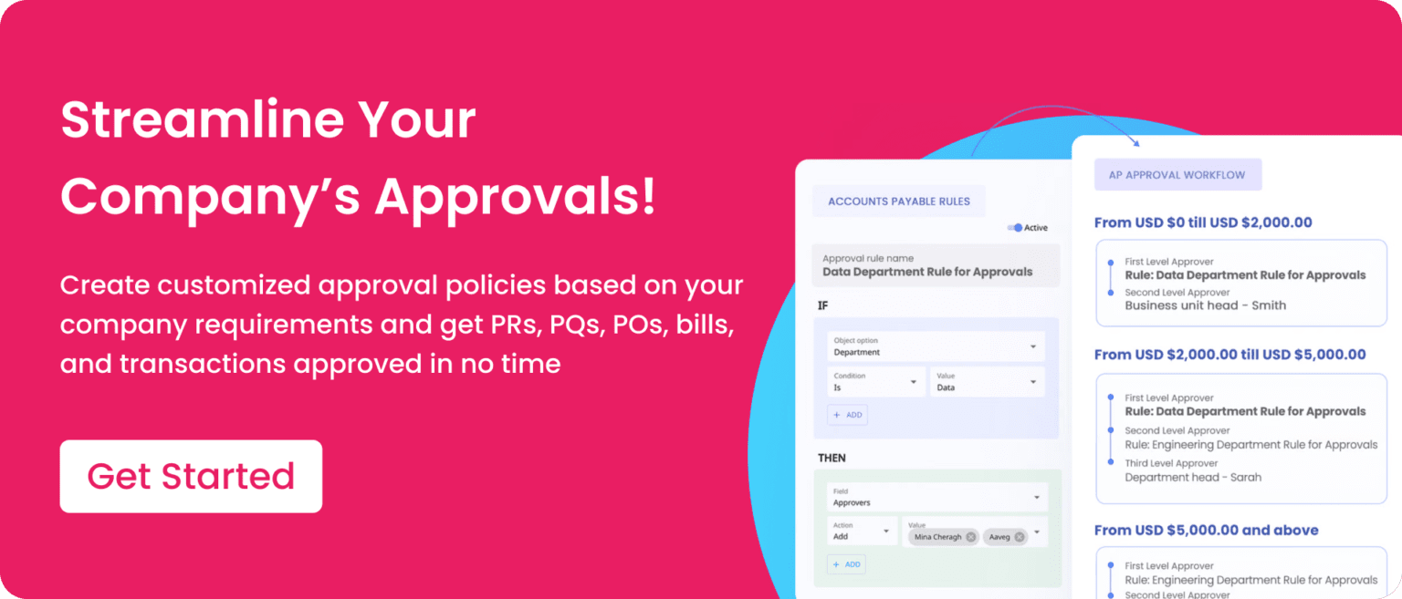 What Is an Approval Matrix and How to Automate It