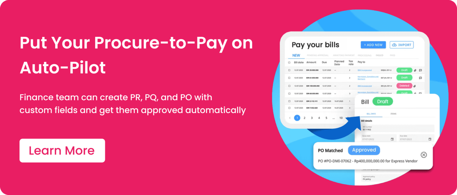 What is Requisition Number in Procurement?