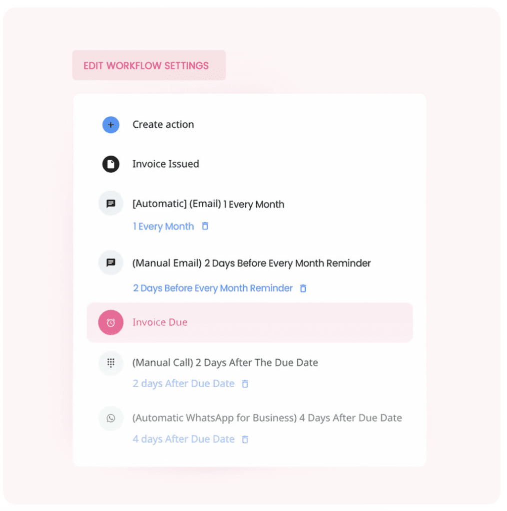 InMobi Case Study