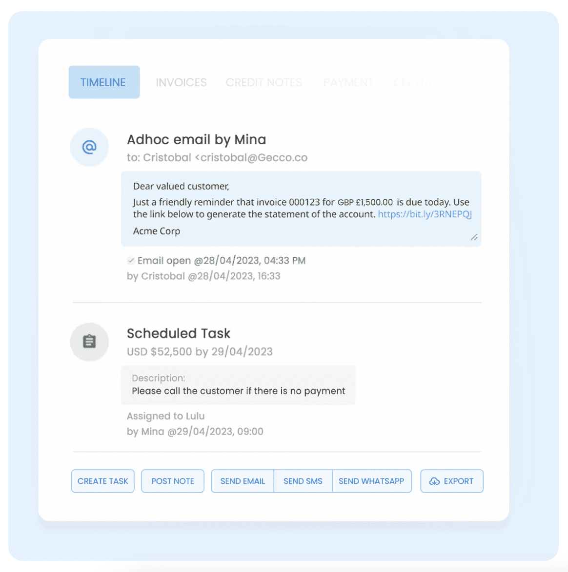 InMobi Case Study