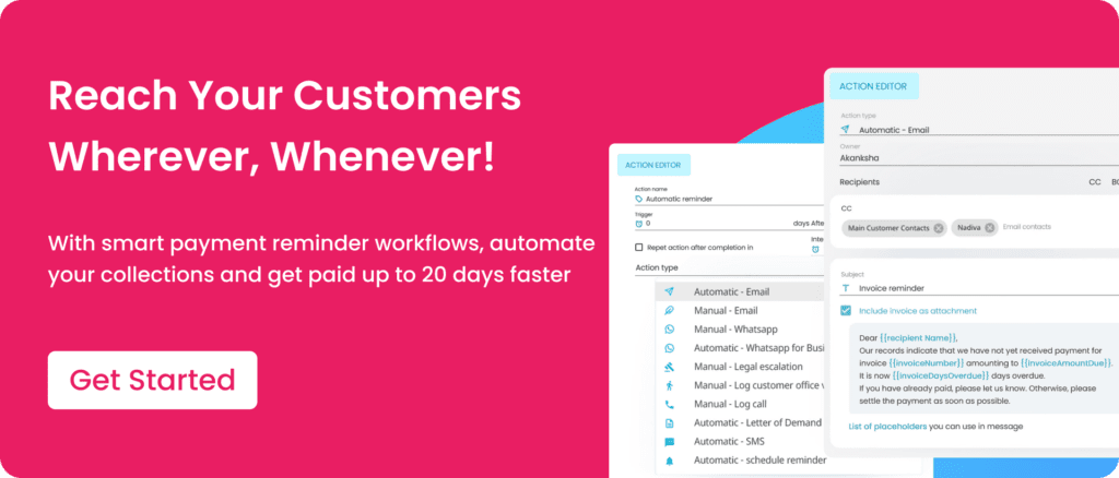 How to Write a Dunning Letter? - Examples and Free Templates