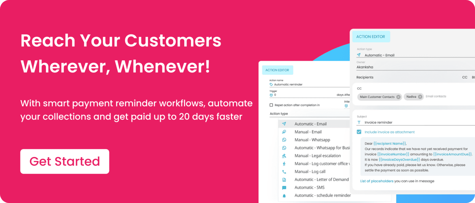 How to Write a Dunning Letter? - Examples and Free Templates