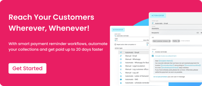 How to Write a Dunning Letter? - Examples and Free Templates