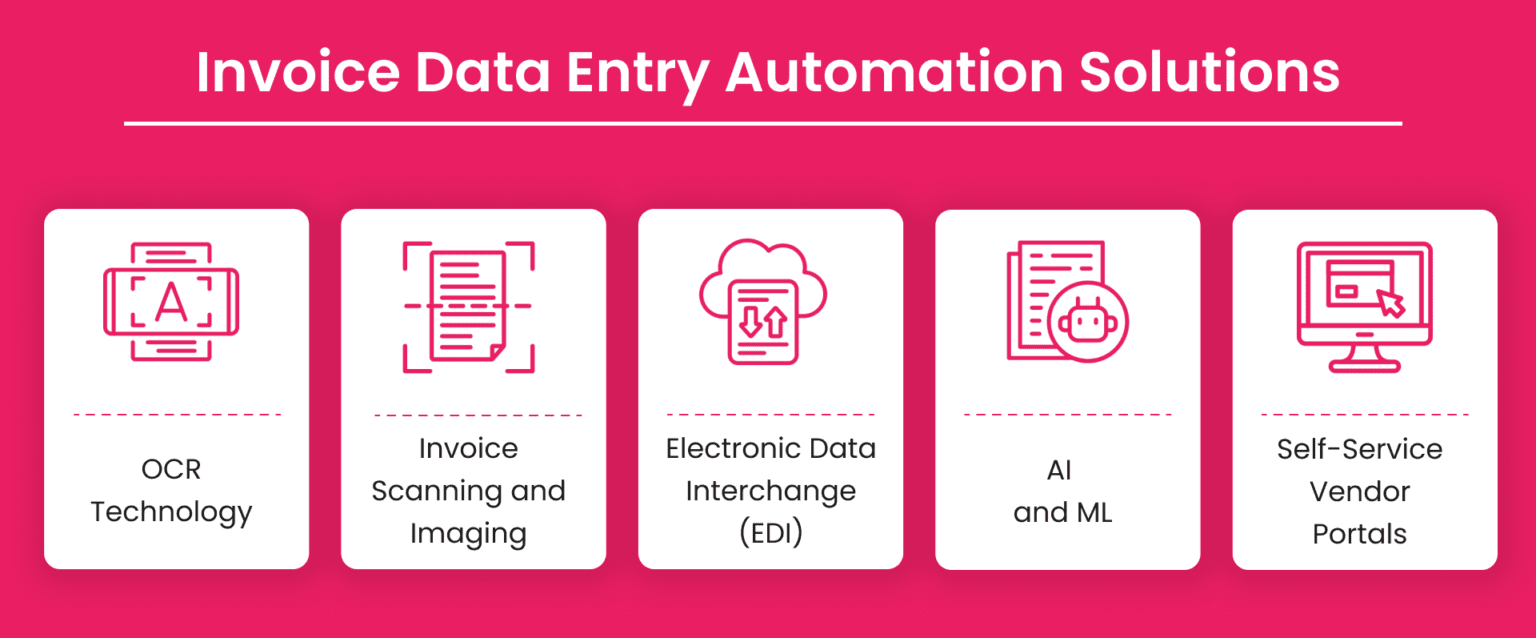 A Guide to Invoice Data Entry (and How to Automate It)