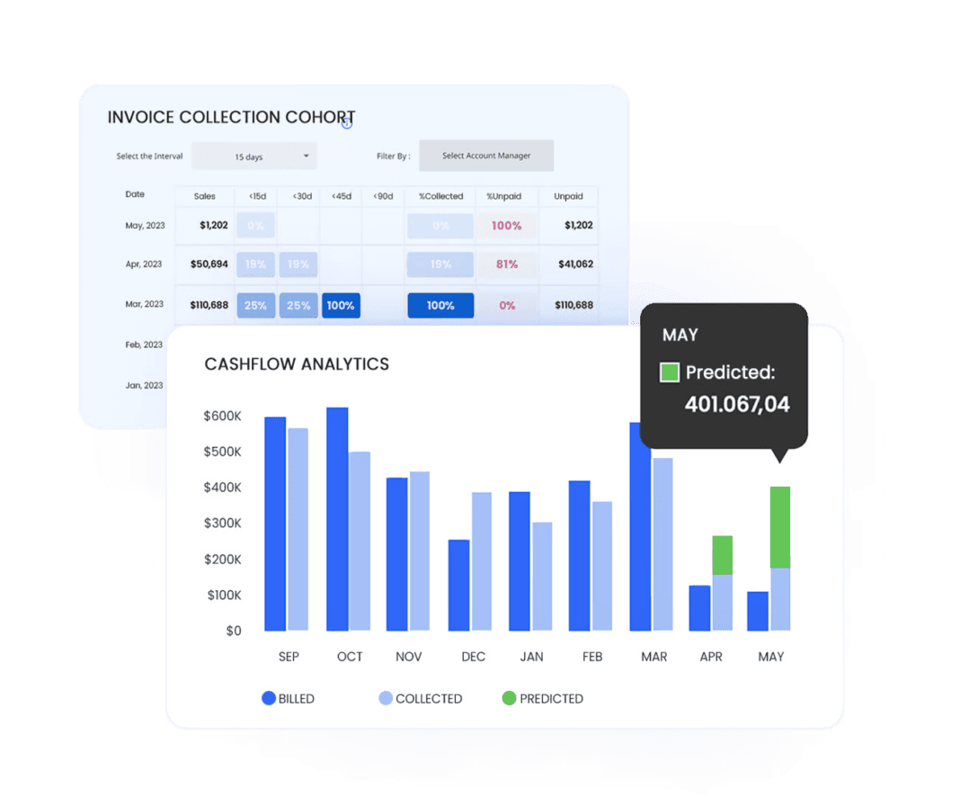 How to Forecast Accounts Receivable in 3 Simple Steps