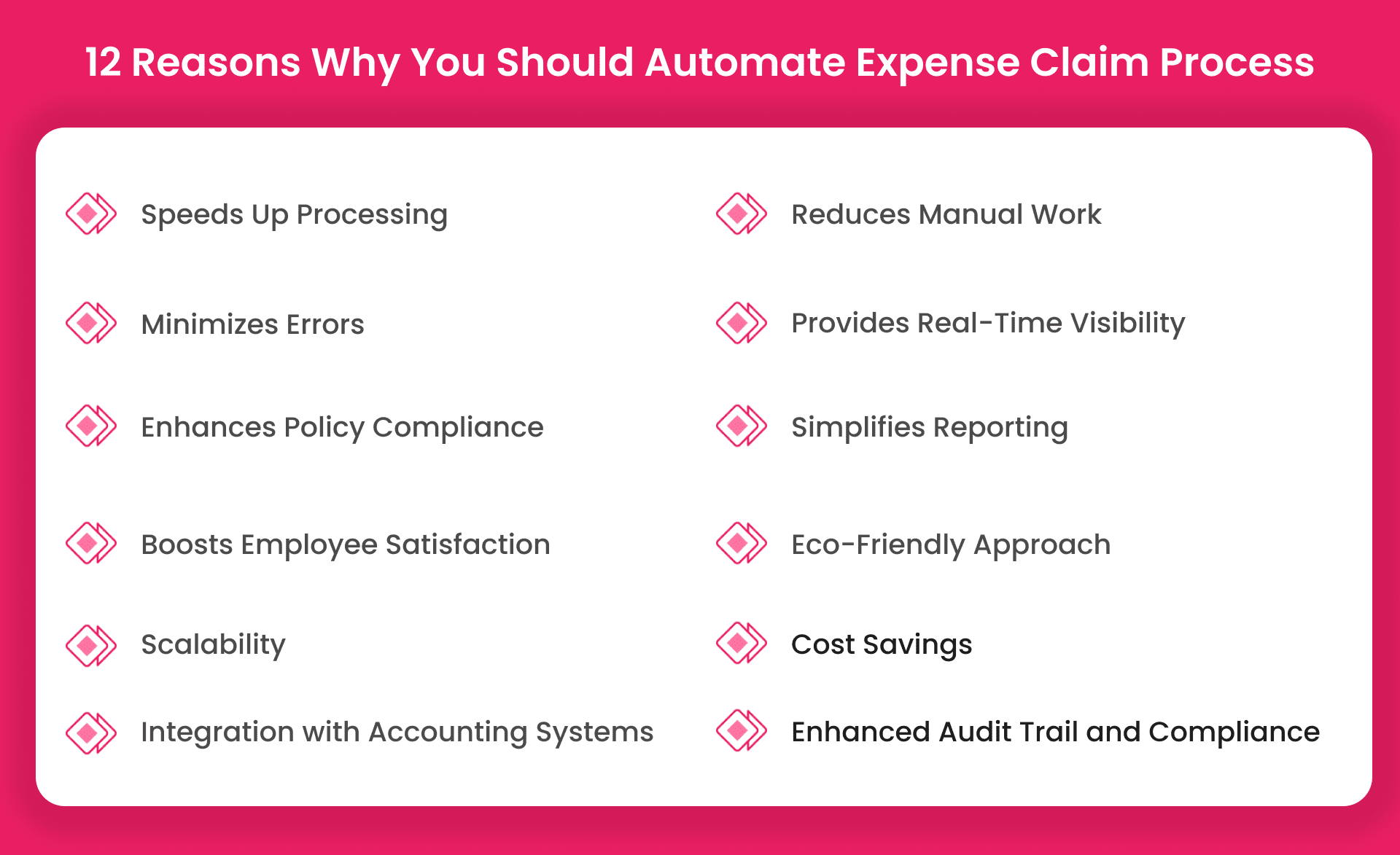 Understanding Expense Claim: The Ultimate Guide