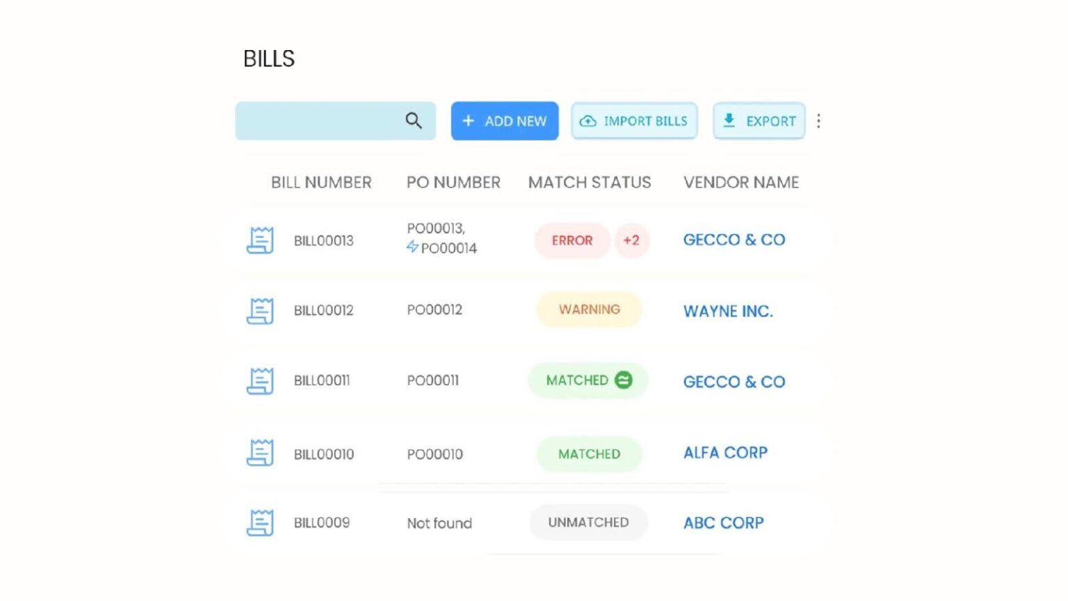 Difference between 2-Way and 3-Way Matching in Invoice Processing