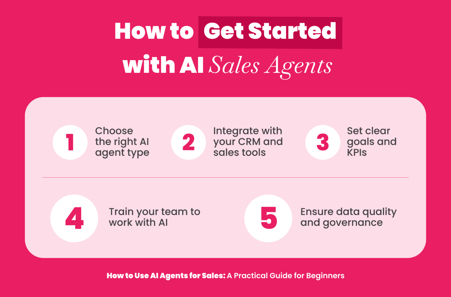 How to Use AI Agents for Sales: A Practical Guide for Beginners